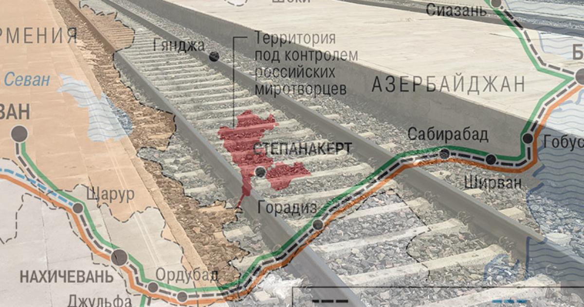 Map of Armenia-Russia, Azerbaijan-Turkey railway published